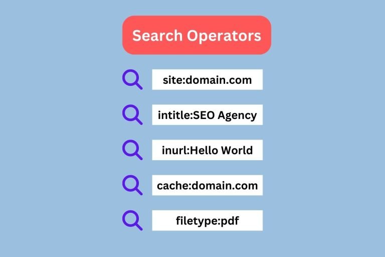 The Complete List of Google Search Operators in 2025 - Pentra