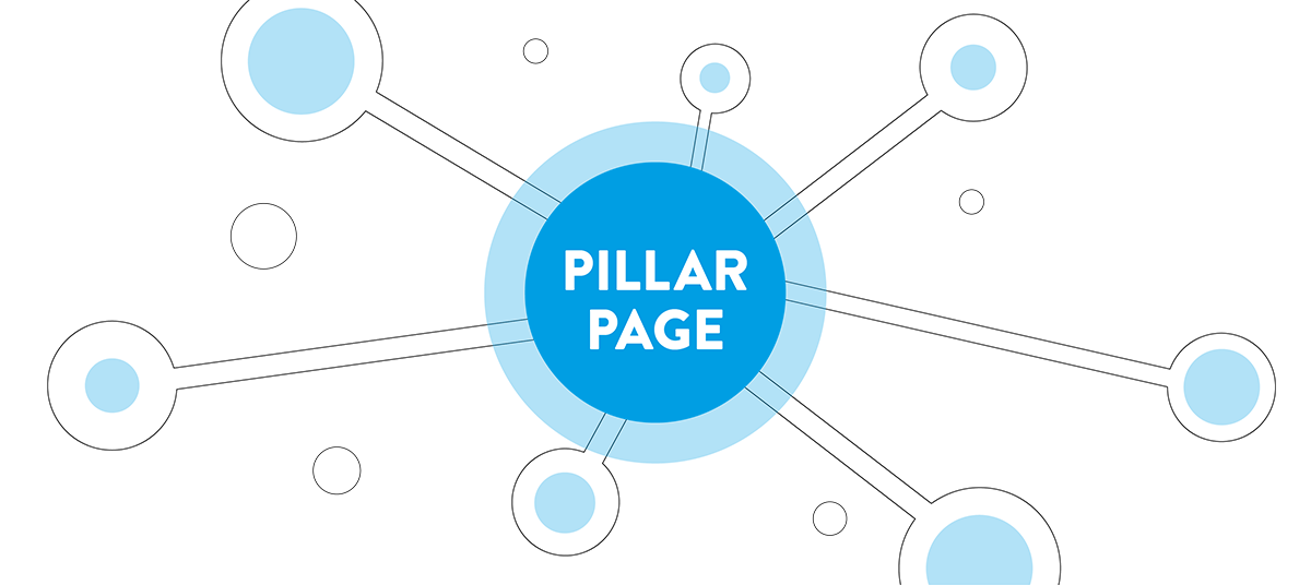Pillar Page Strategy Building the Foundation for SEO Success - Pentra